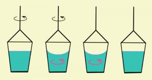 George Berkeley: Philosophy of Science | Internet Encyclopedia of ...