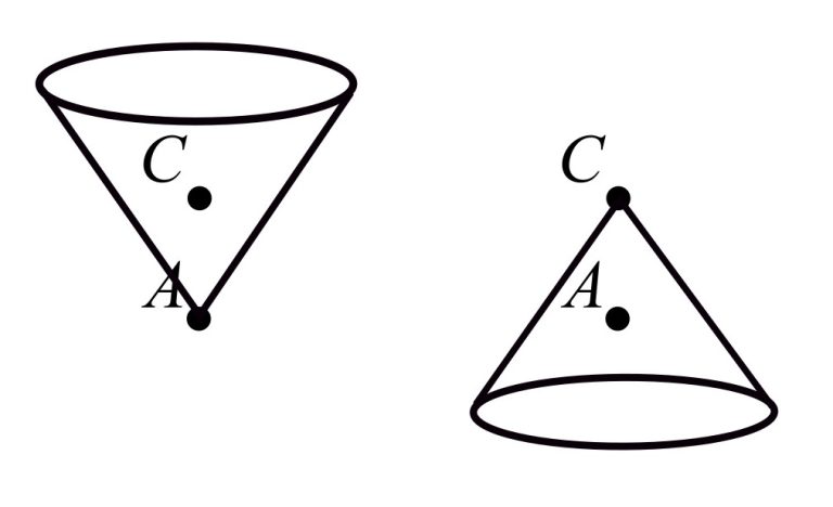 Eternalism | Internet Encyclopedia of Philosophy