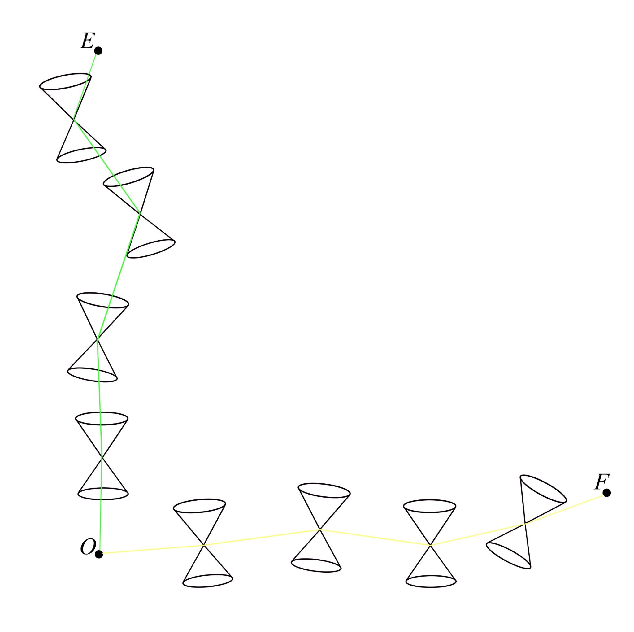 Eternalism | Internet Encyclopedia of Philosophy