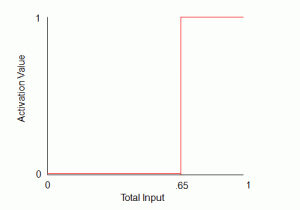 June | 2010 | Internet Encyclopedia of Philosophy